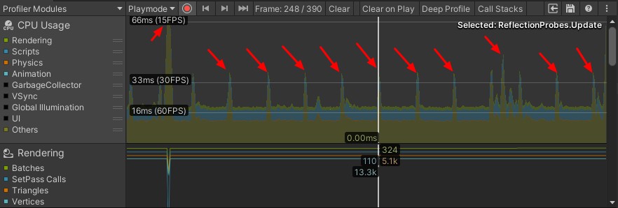 Unity CPU 使用率图表